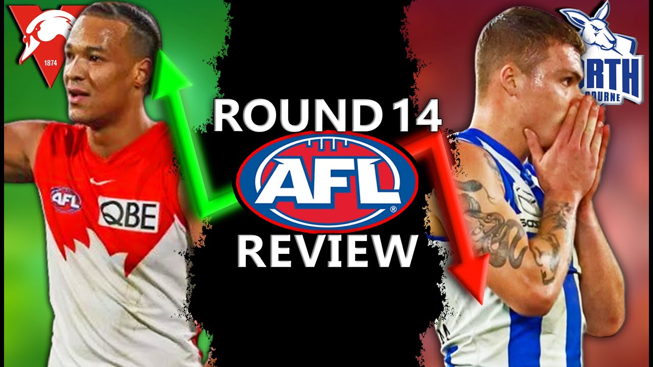 AFL 2024 ROUND 14 REVIEW (Sydney Swans Clear on TOP + North Melbourne ...