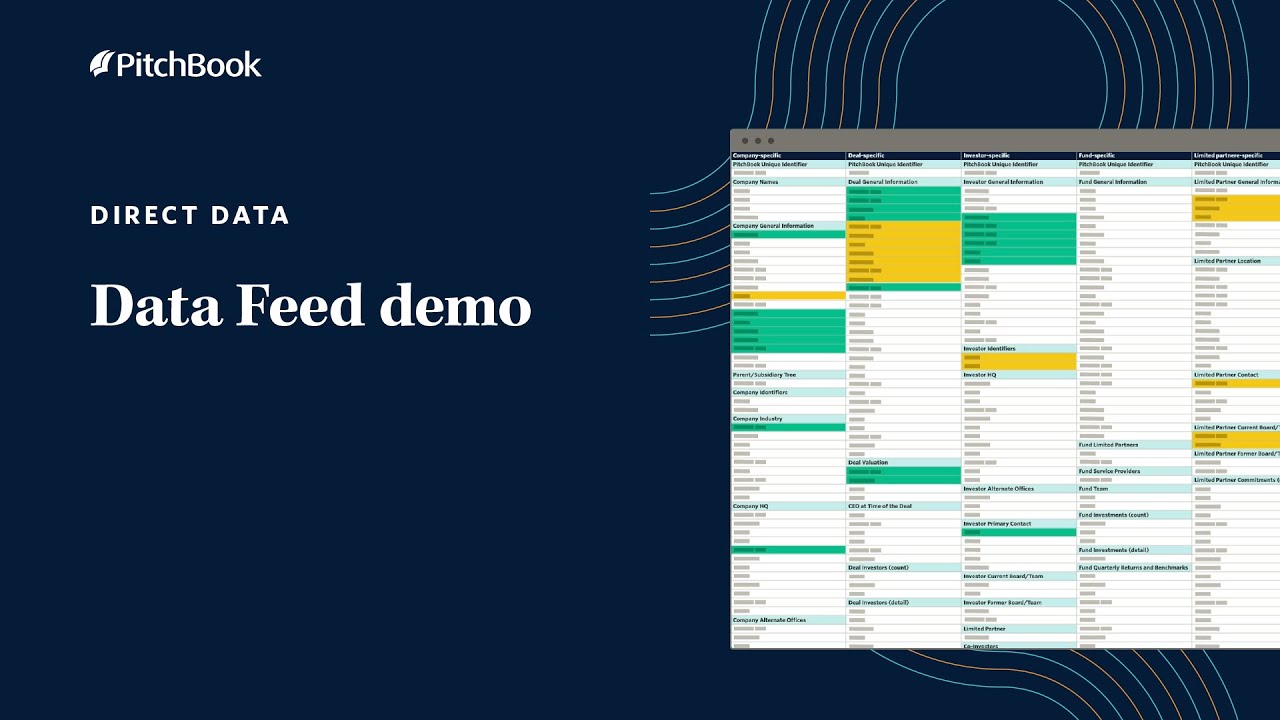 PitchBook Direct Data: Data Feed demo - YouTube