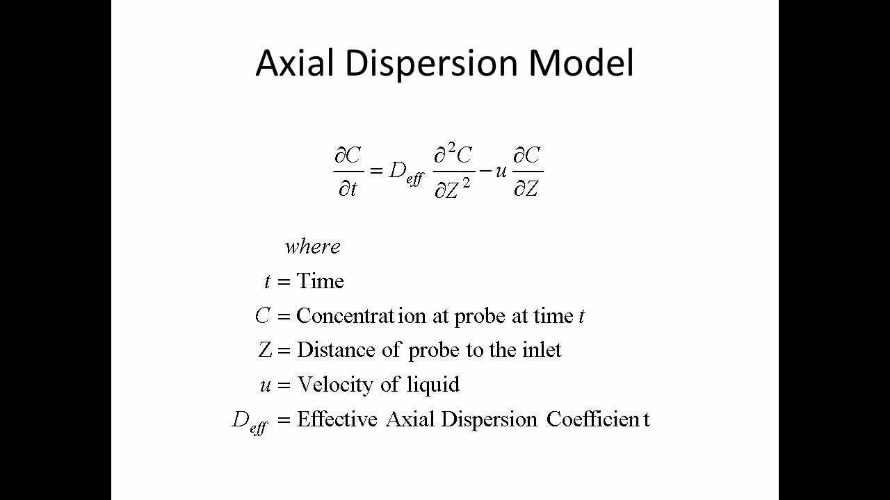 Axial Dispersion Model.wmv - YouTube