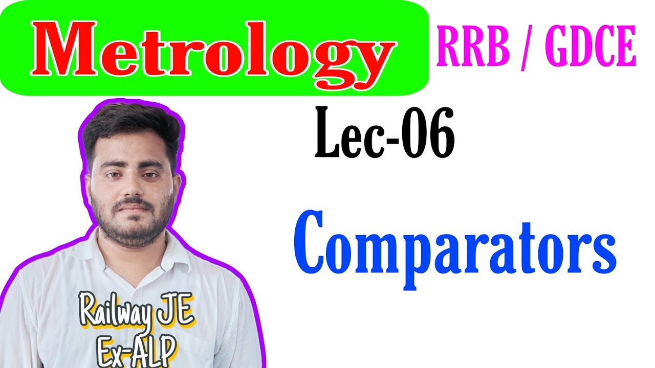 Metrology Lec-06 || Comparators - Mechanical , Optical , Electrical ...