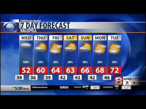 Erin Yost Weather: 2017-2018 - YouTube