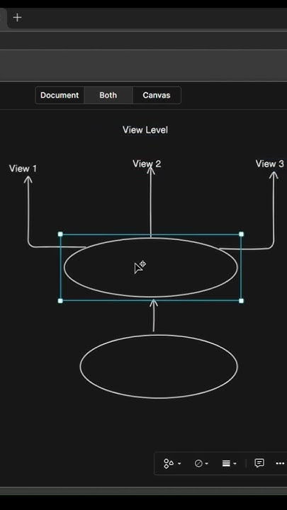 Levels of Data Abstraction in DBMS - YouTube