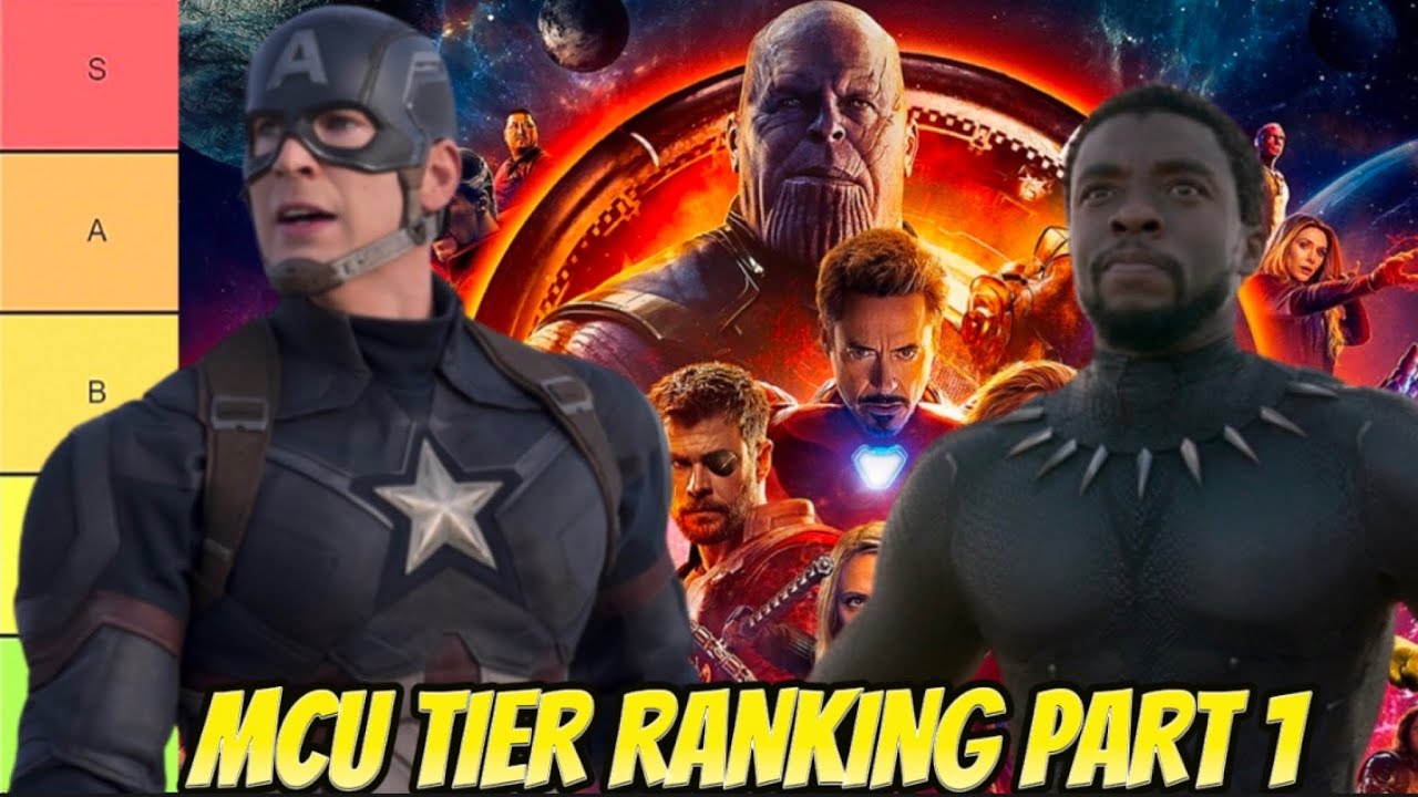 All 32 MCU Movies Ranked | MCU Tier List (w/ Guardians of the Galaxy ...
