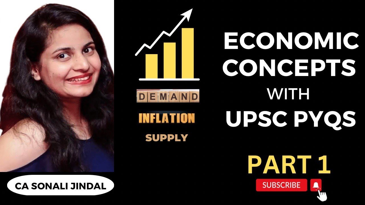 Monetary & Fiscal policy - Inflation I Economy Concepts with UPSC PYQs ...