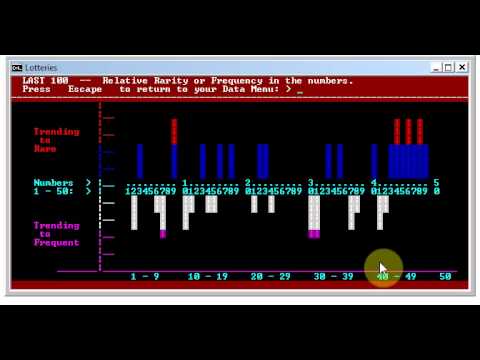 Graphical chart for all numbers of UK health lottery - YouTube