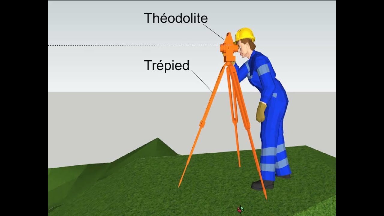 Topométrie - 01 - Théodolite - Modèles 3D - YouTube