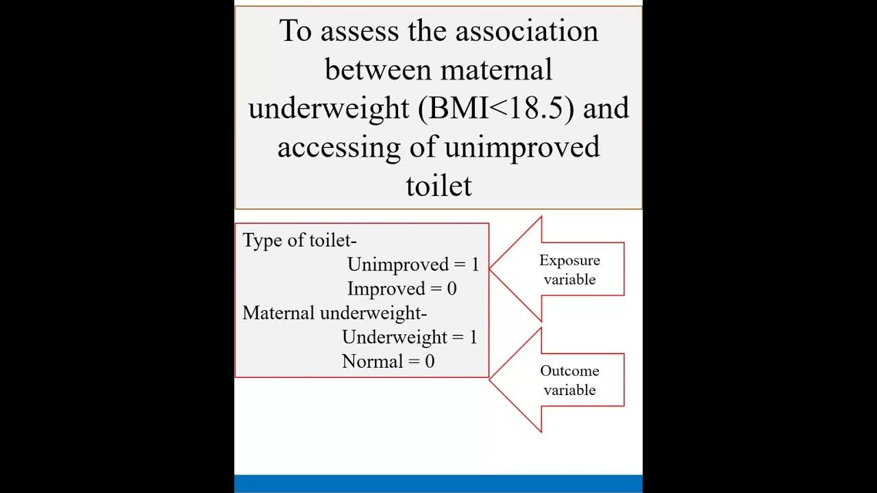 How to Code Binary Variables: Assigning 1 and 0 - YouTube