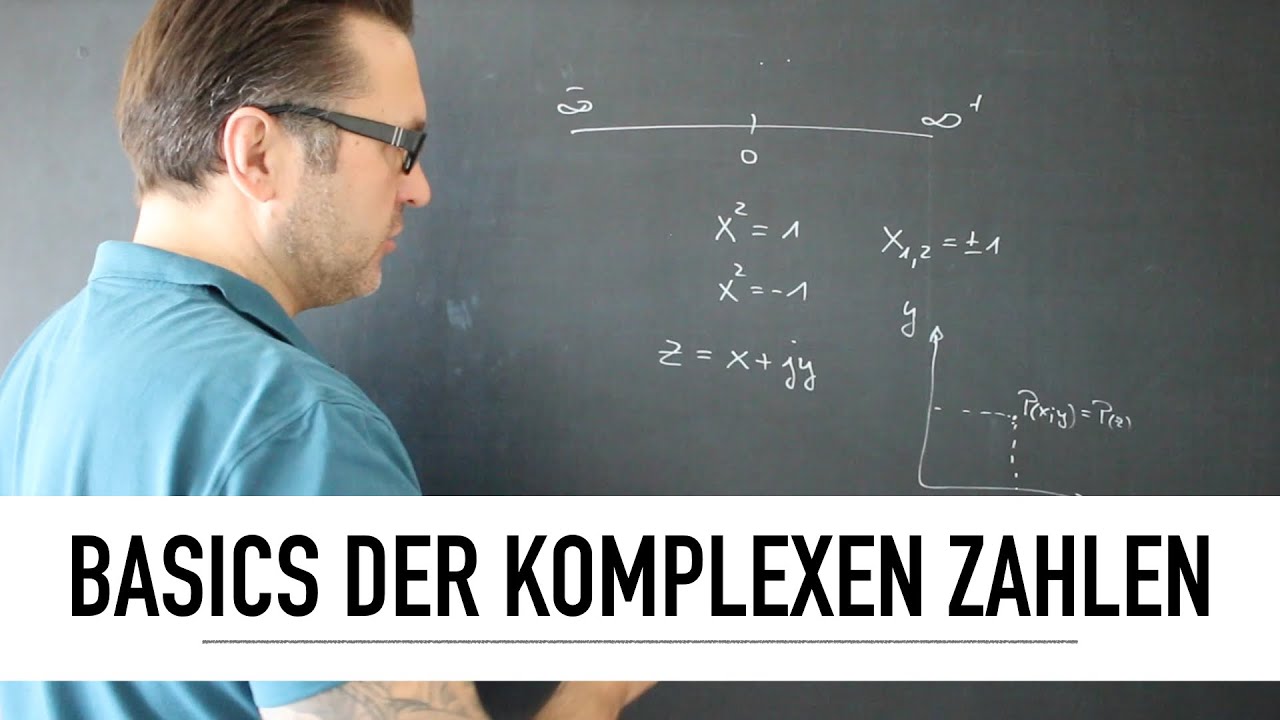 Was sind Komplexe Zahlen? | Basics der komplexen Zahlen | Einführung in ...