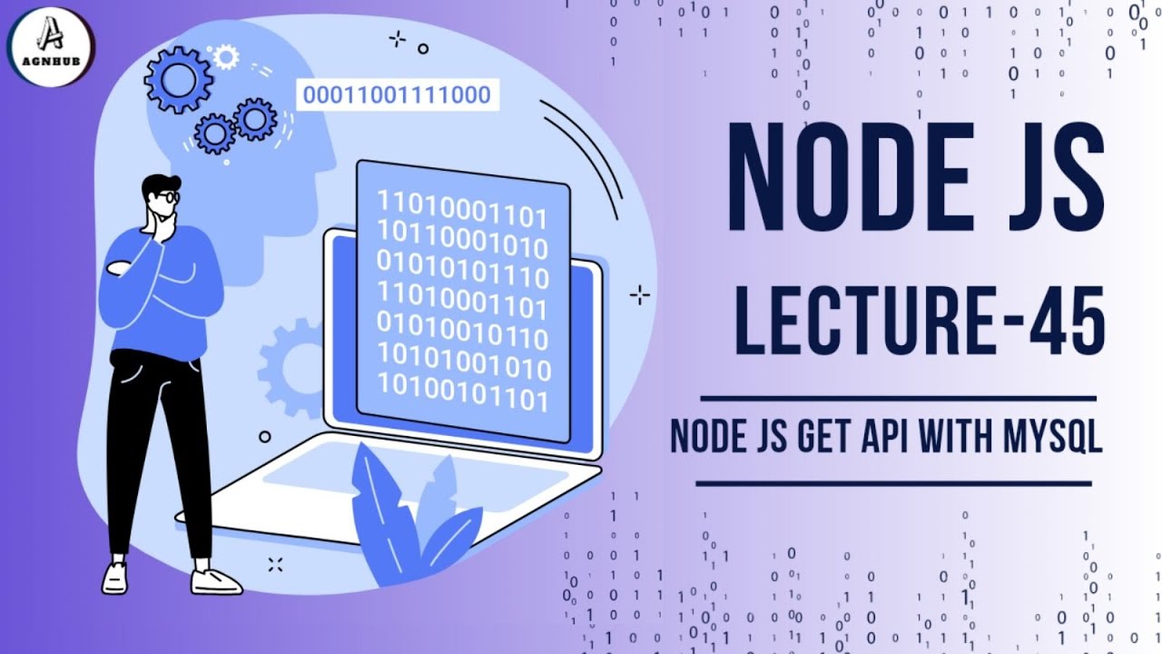 Nodejs Get Api With Mysql Build Restful Api Step By Step Tutorial