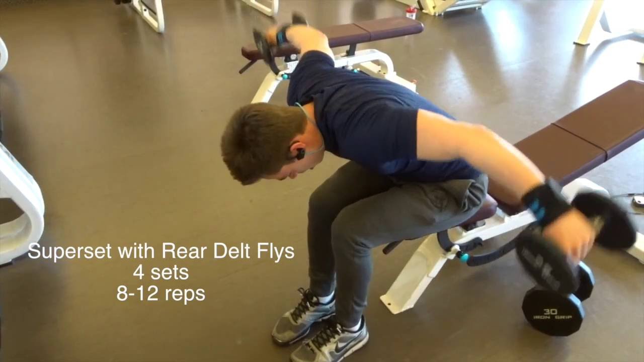 Bodybuilding Workout| Chest, Shoulders,Triceps| Hypertrophy - YouTube