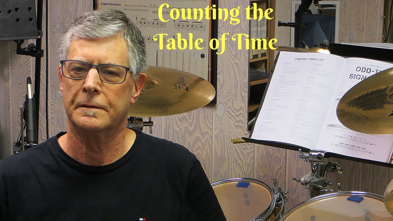 How To Count The Table Of Time YouTube How To Count The Table Of Time YouTube