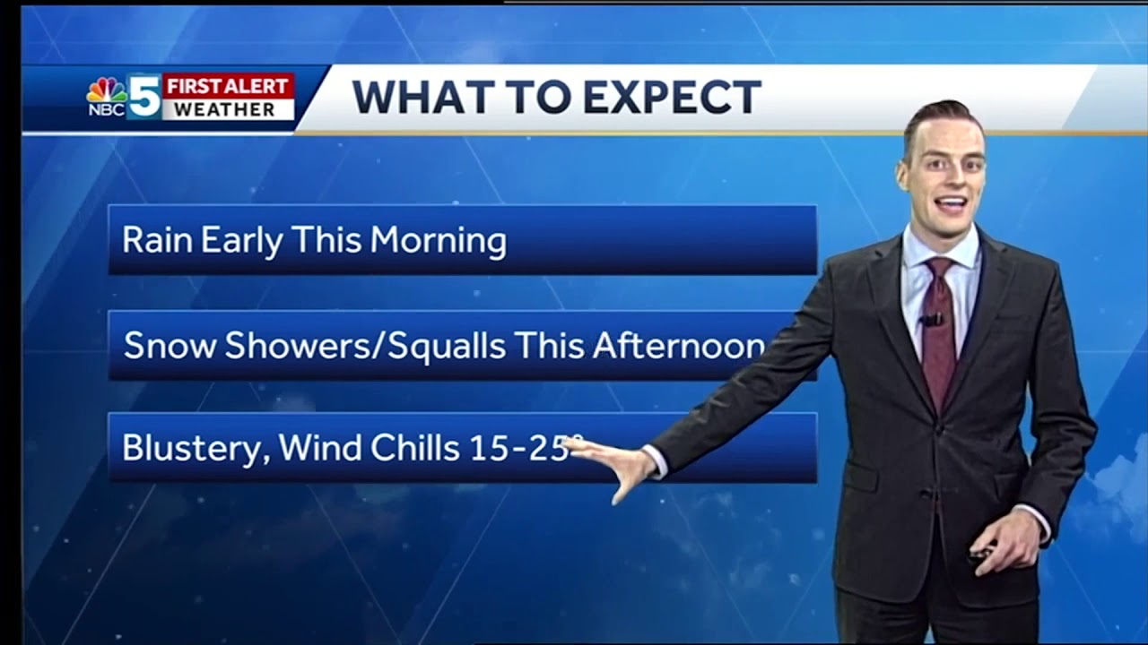 Eric Weglarz Meteorologist Demo Reel - YouTube