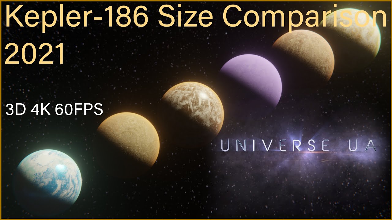 Kepler-186 System Size Comparison 2021 3D 4K 60FPS - YouTube