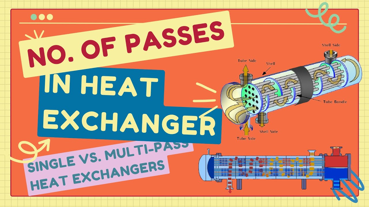 Number Of Passes In Heat Exchanger Single Pass Vs Multi pass Heat number-of-passes-in-heat-exchanger-single-pass-vs-multi-pass-heat