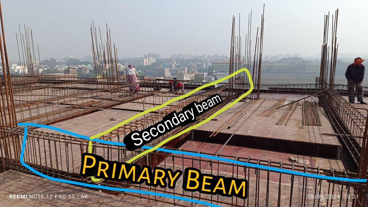 What is Primary beam & Secondry beam civil engineering | column beam ...
