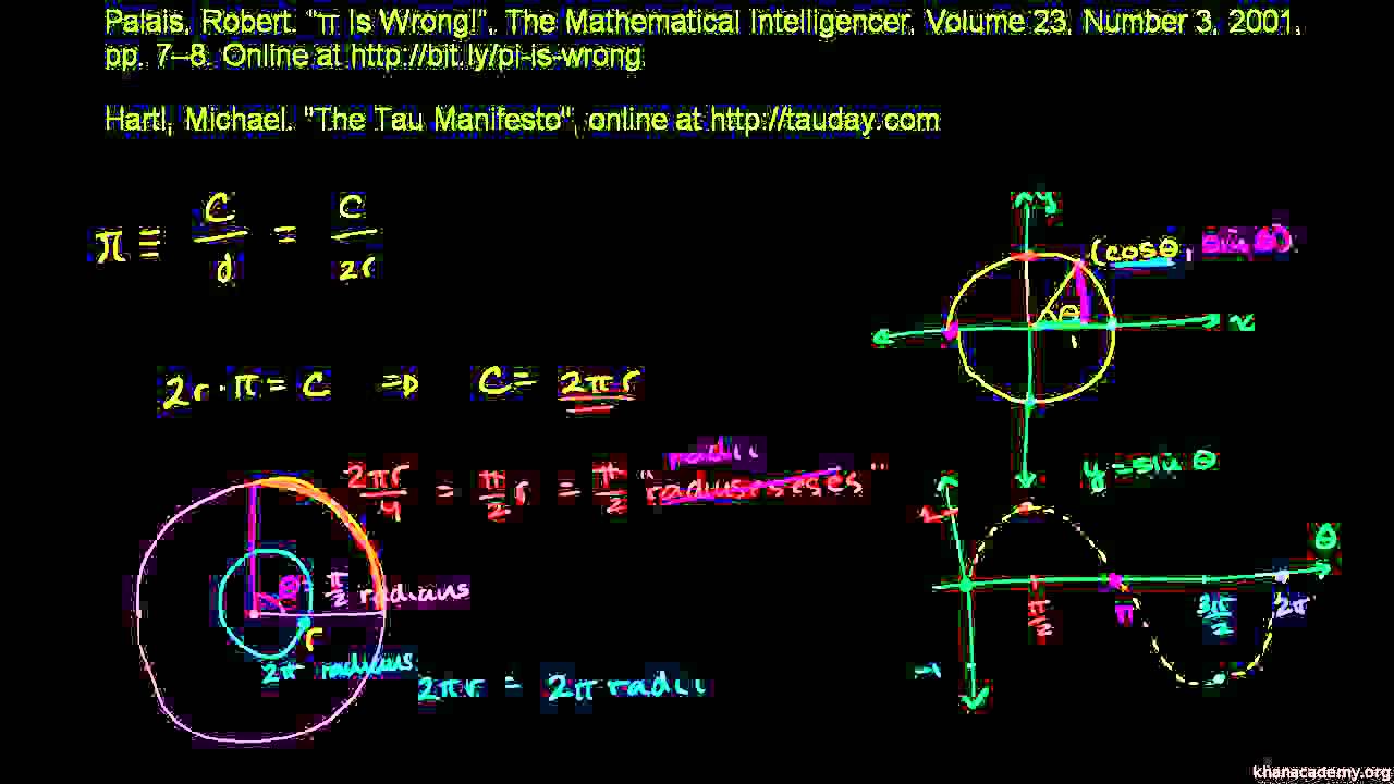 Trig PreCalc 38 Tau versus Pi Urdu - YouTube