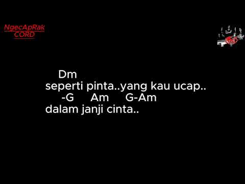 CORD GITAR EXIST - BUIH JADI PERMADANI Am ORIGINAL  - VERSI MALAYSIA