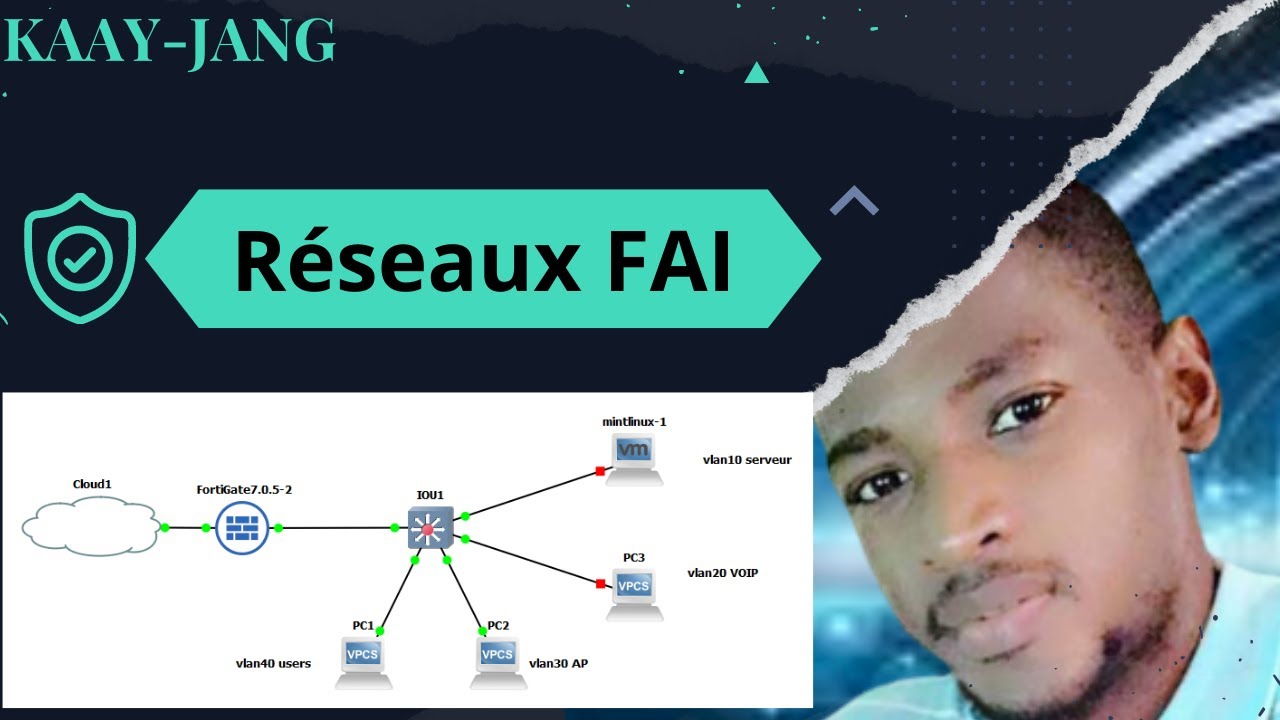 Configuration d'un réseau FAI - YouTube