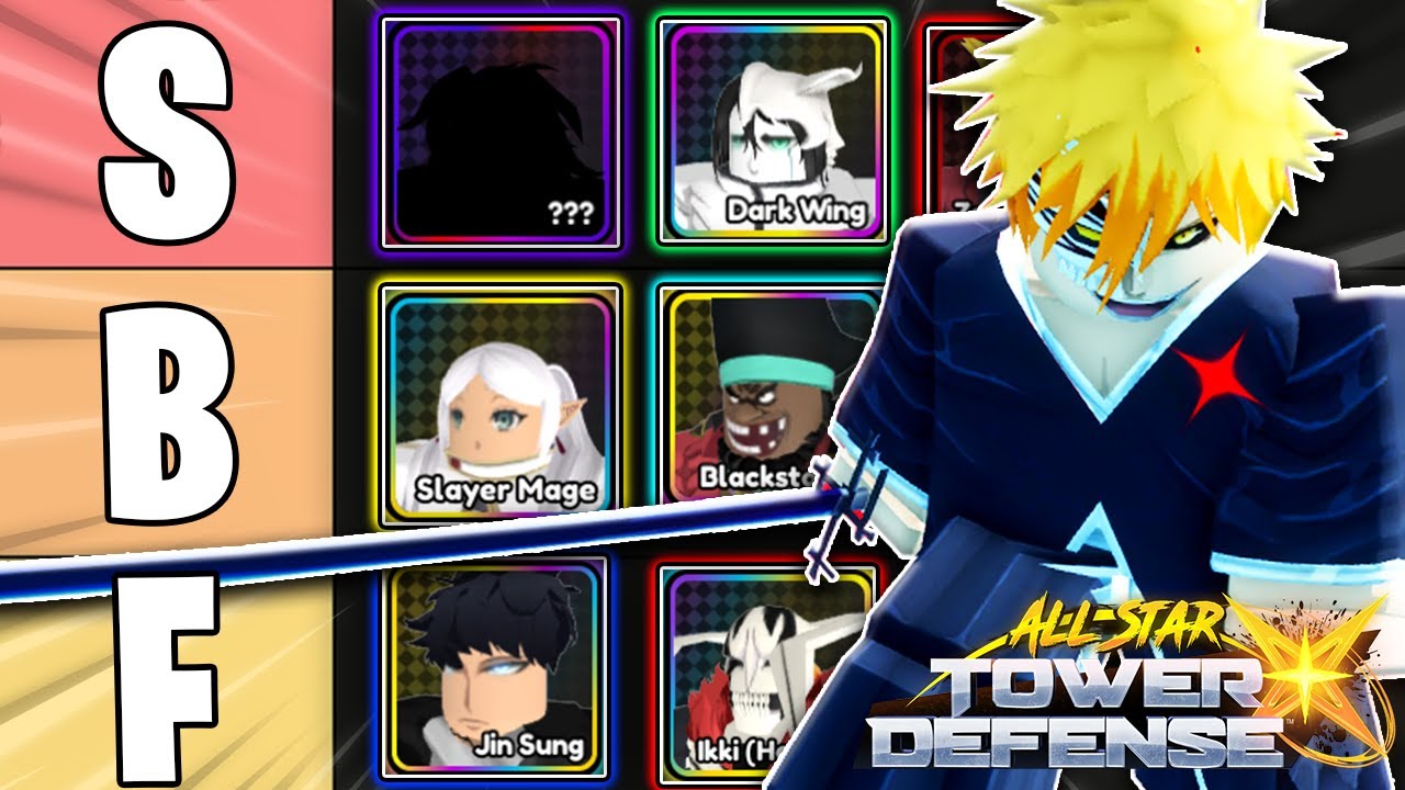 The ULTIMATE Unit Tierlist In All Star Tower Defense X! - YouTube