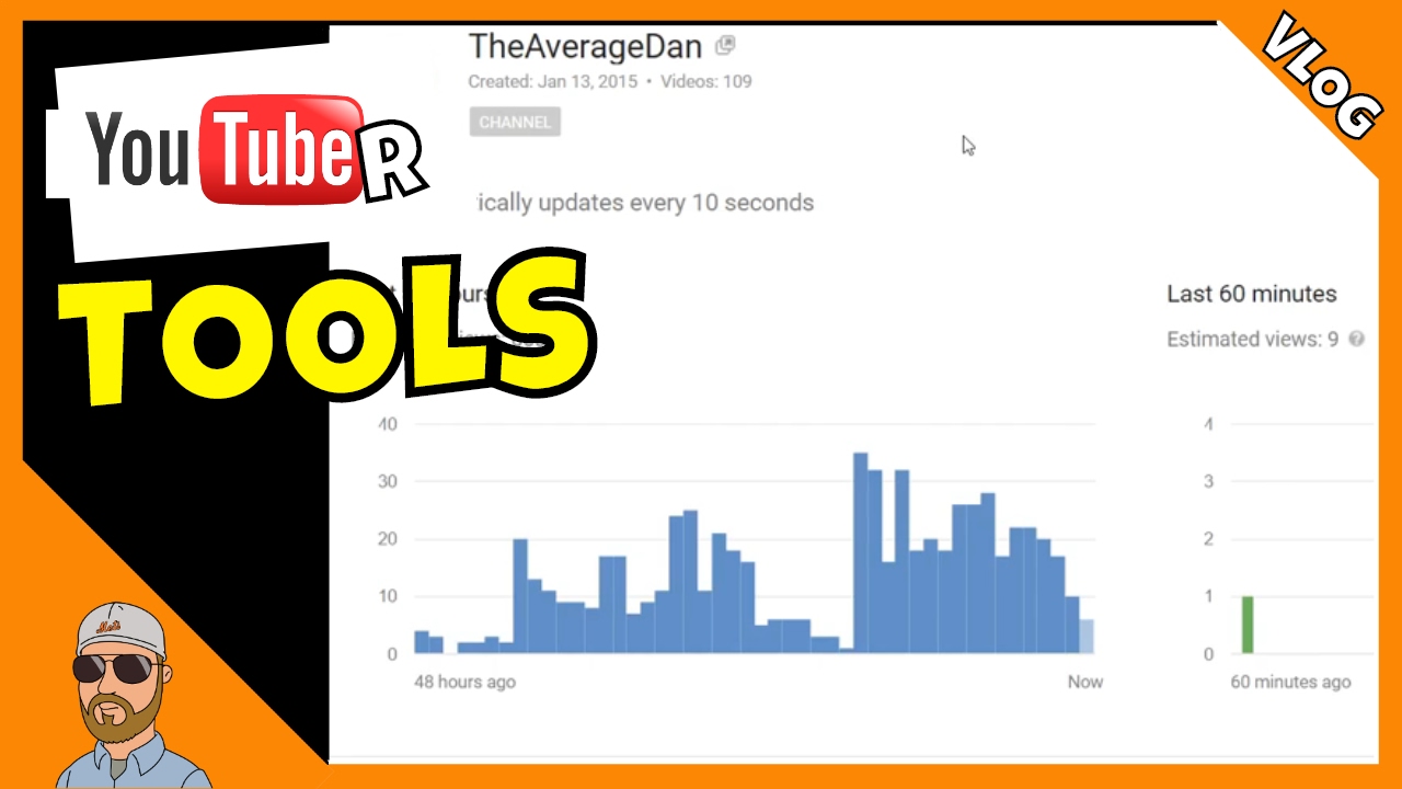 Youtuber Tools for Growth - VLOG - Episode 10 - YouTube