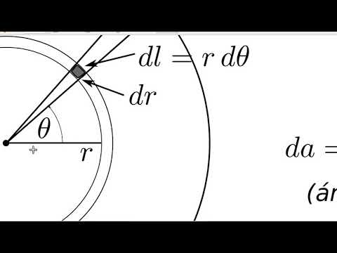 Clase 24 5 Ejemplo: momento de inercia de un disco plano - YouTube