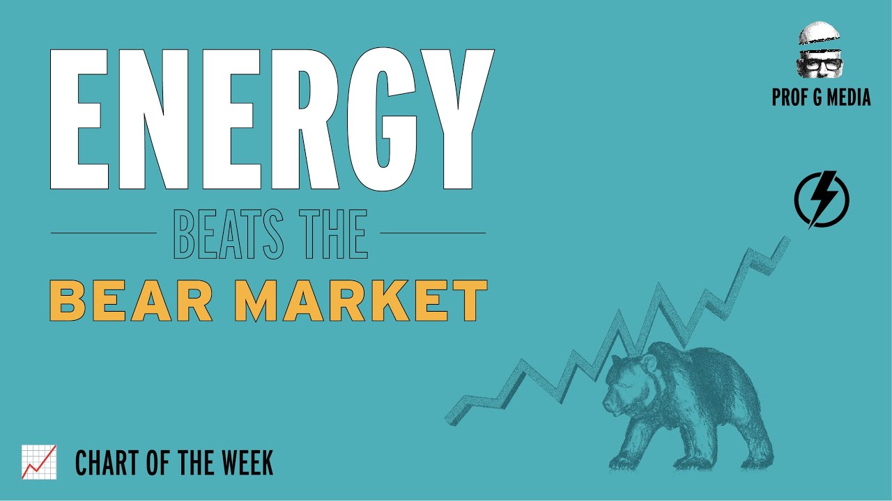 Energy beats the bear market | Chart of the Week - YouTube