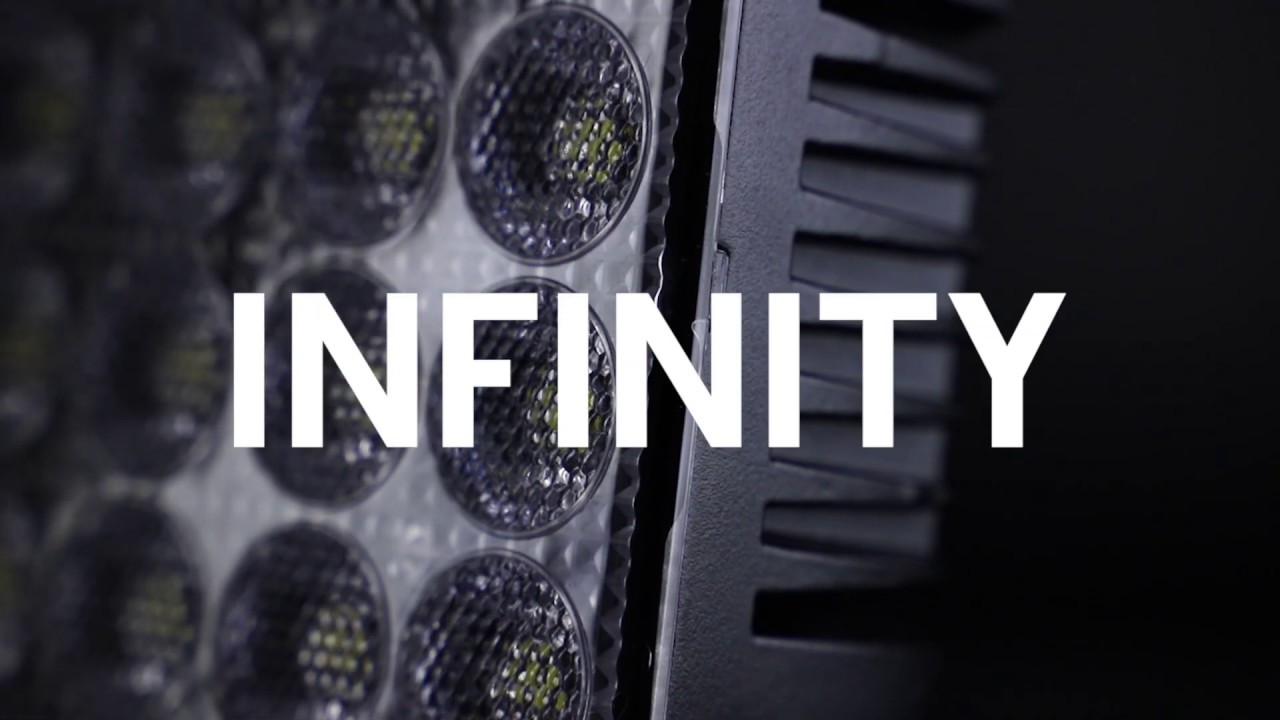 INTRODUCING UNITY LED WORK LIGHTS – WRAPPED IN BEAUTY, BUILT IN POWER ...