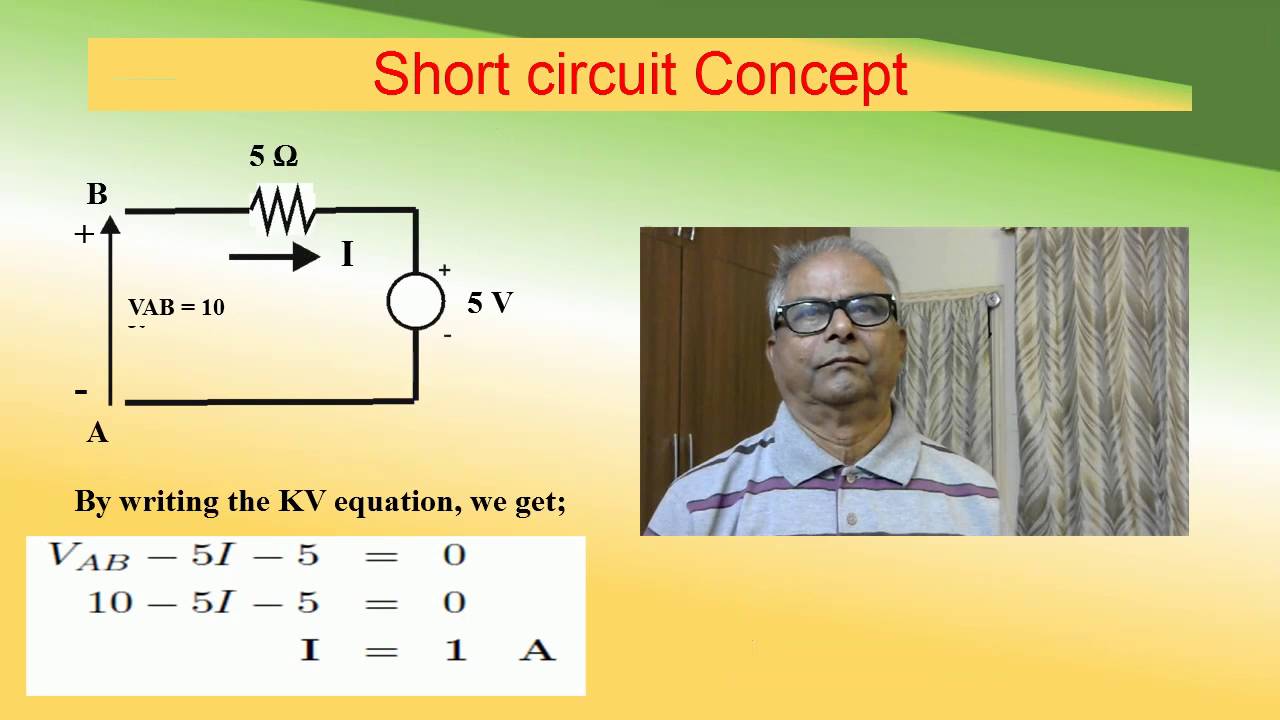 Network Analysis - Short Circuit Concept - YouTube