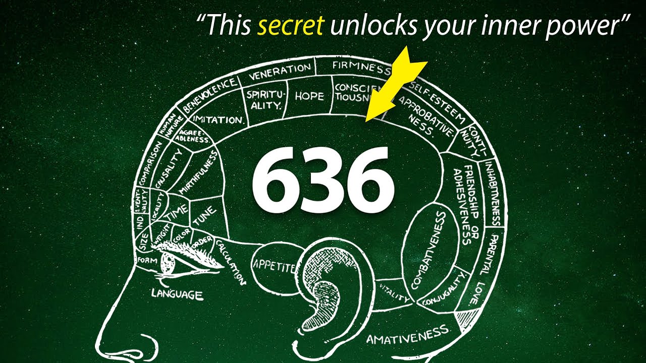 636 Angel Number - The Important Message Being Communicated to You ...