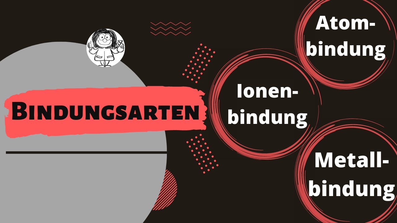 Bindungsarten: Atombindung vs. Metallbindung vs. Ionenbindung - YouTube