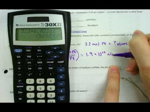 Unit 1 Day 5: Extended Dimensional Analysis - YouTube
