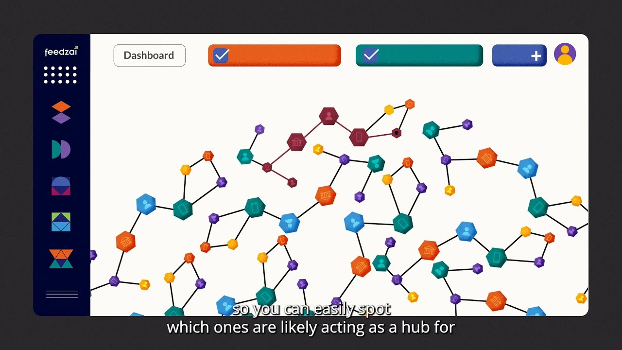 Visual Link Analysis for Anti-Money Laundering with Feedzai (Risk Ops ...