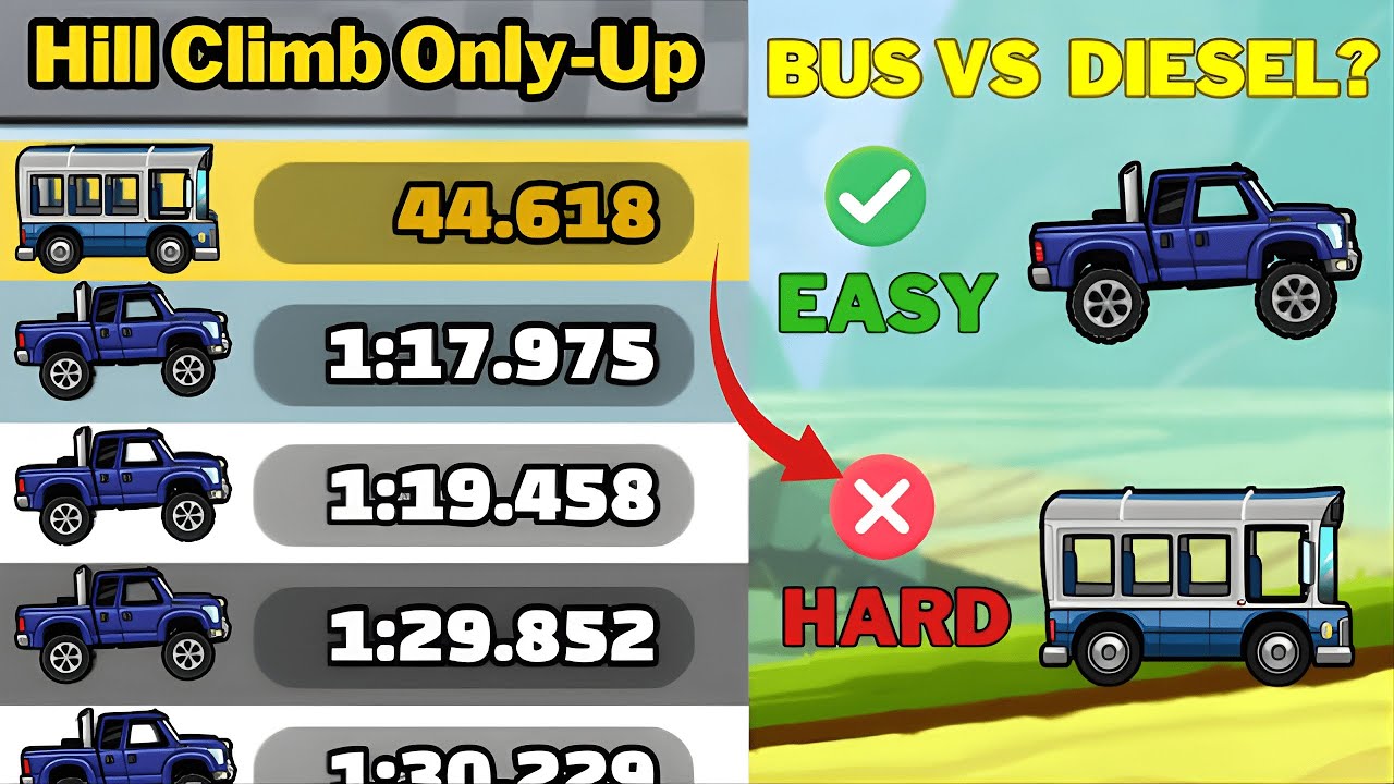 Bus vs Super Diesel: Which Crushes the Impossible Track in HCR2? - YouTube