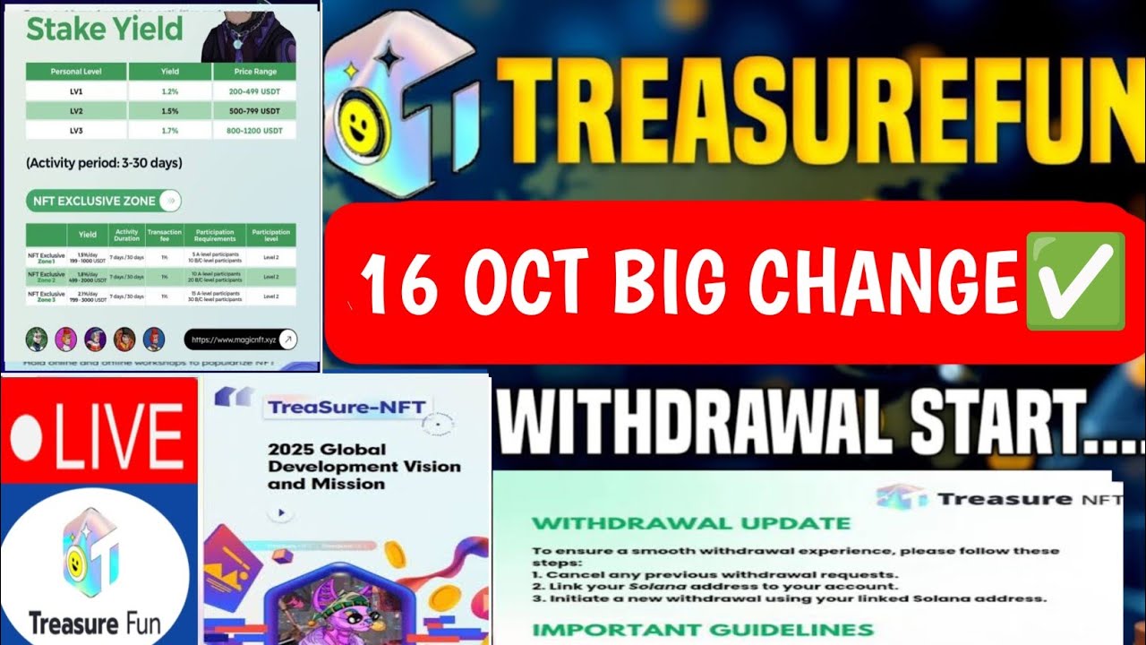 Treasure NFT New Update Today | Treasure FUN New Update Today ...