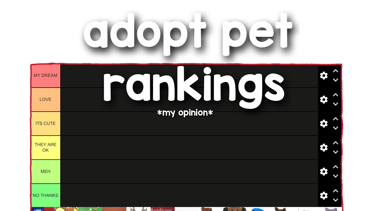 ADOPT ME PET RANKINGS (my opinion) - YouTube