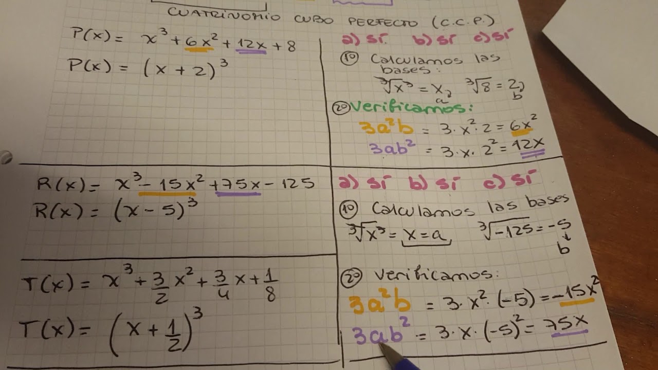 Cuatrinomio cubo perfecto - YouTube