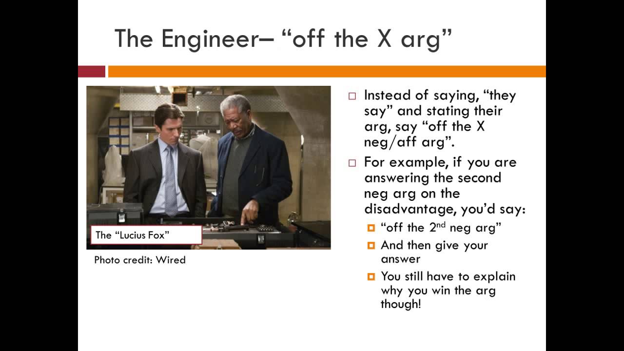 Introduction to Refutation - YouTube