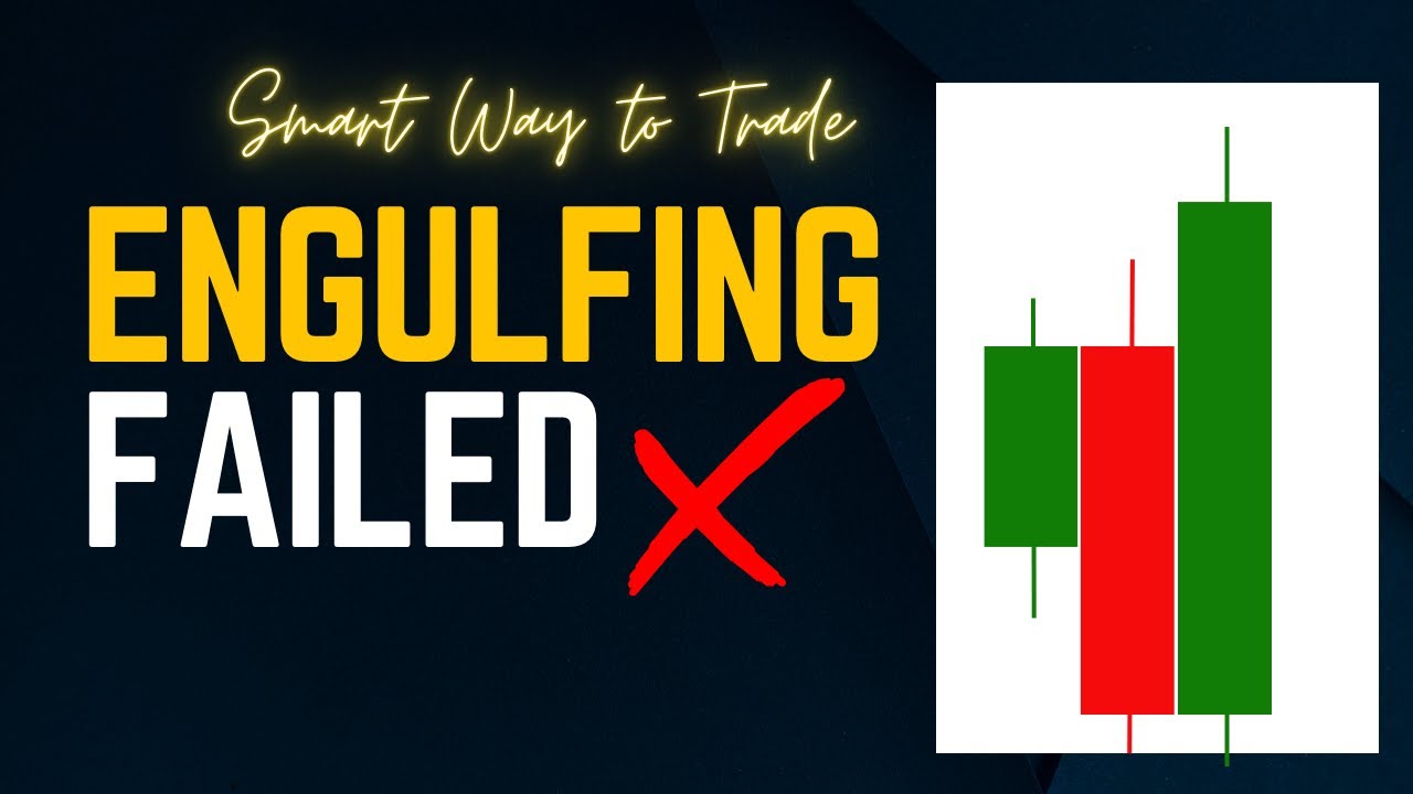I Tested a Failed Engulfing Trading Strategy and Here's What Happened ...