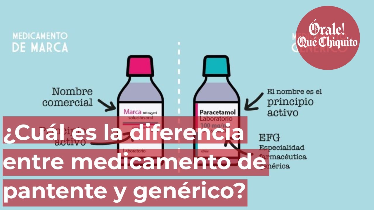 ¿Cuál es la diferencia del medicamento de patente y genérico? - YouTube