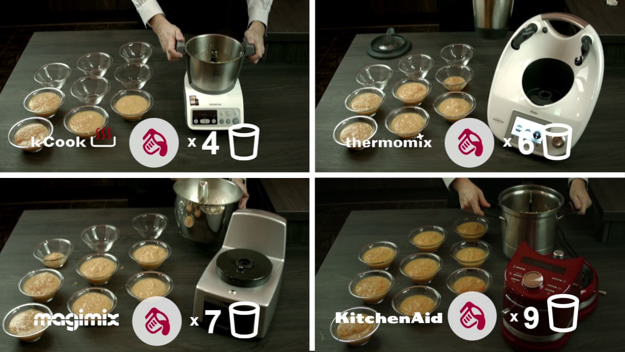 KitchenAid Cook Processor Artisan - YouTube