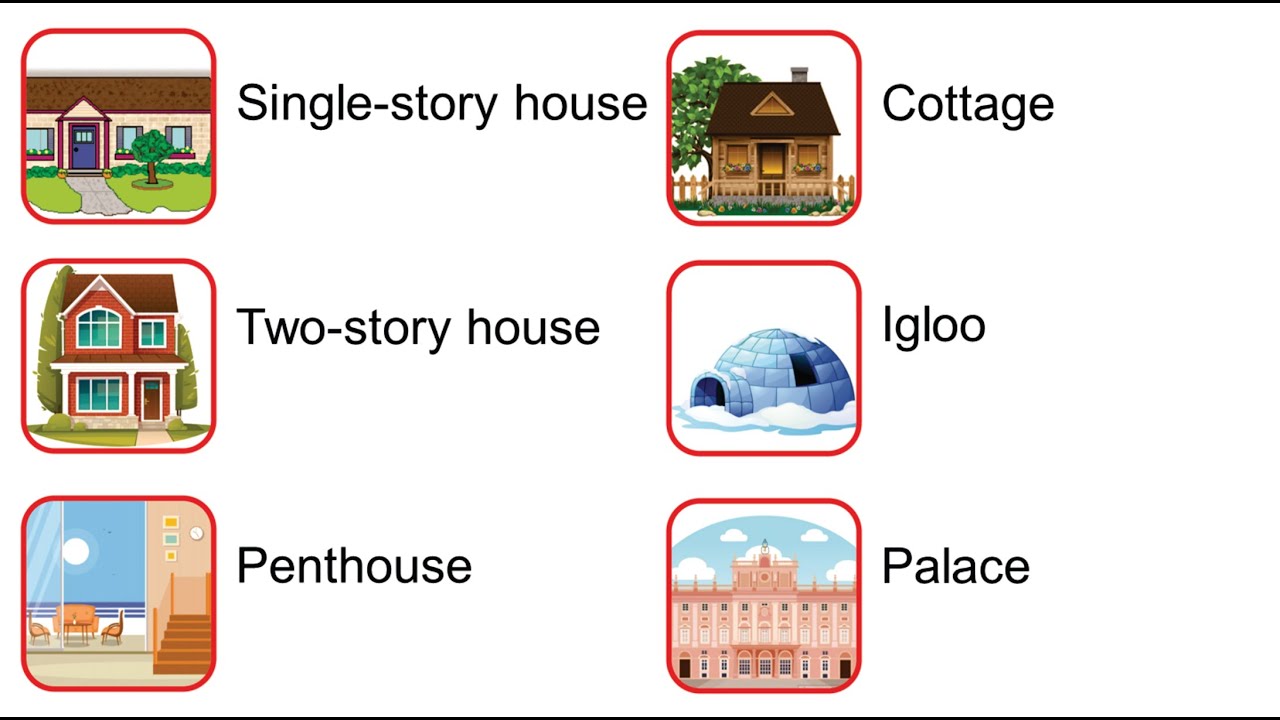 Curso de inglês passo a passo - Aula 161 - Types of houses - YouTube