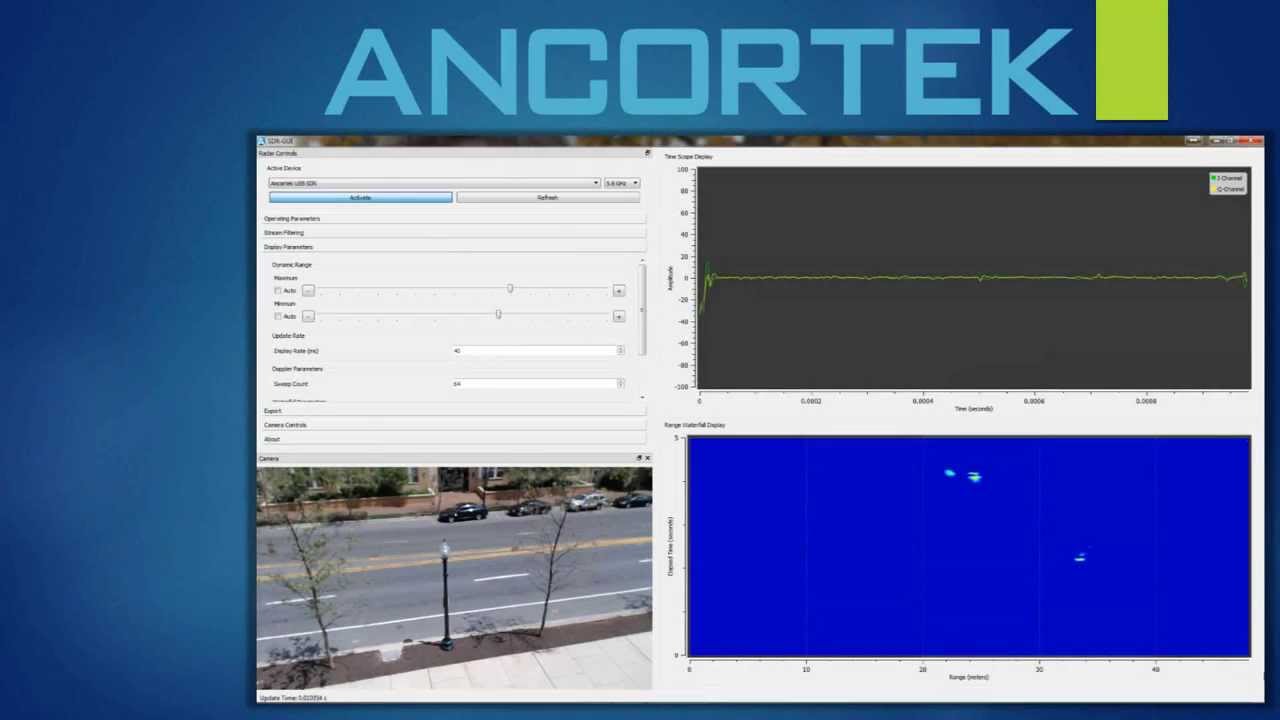 Ancortek Software Defined Radar Range Waterfall for Daytime Traffic ...