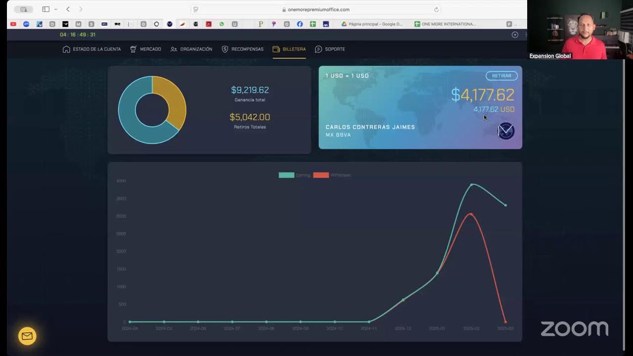 Capacitacion - Vision Compromiso sistema y herramientas de Summit ...
