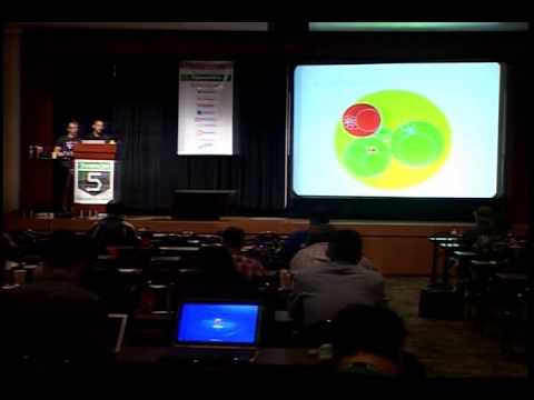 State of the Union: Advances in Web Application and Browser Security ...