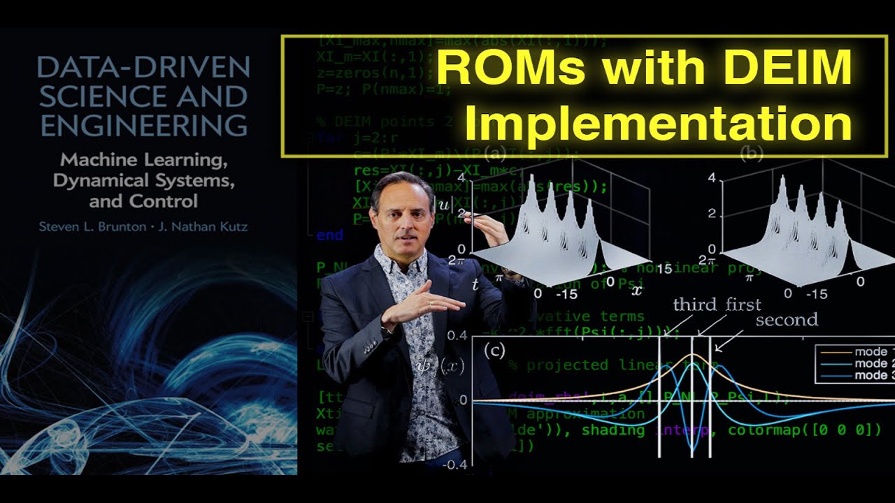 ROMs with DEIM Implementation - YouTube