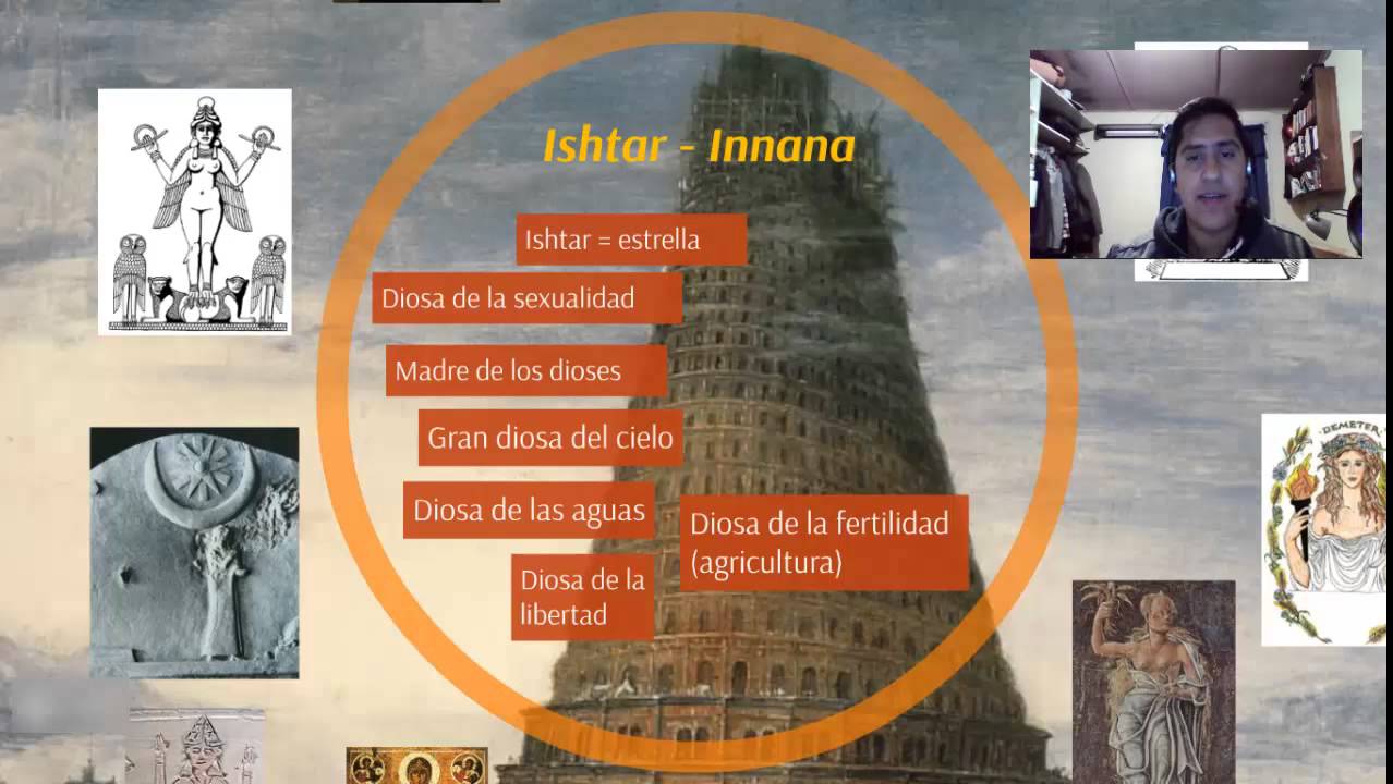 De la diosa Asera a la "madre de Jesús" parte 1 - YouTube