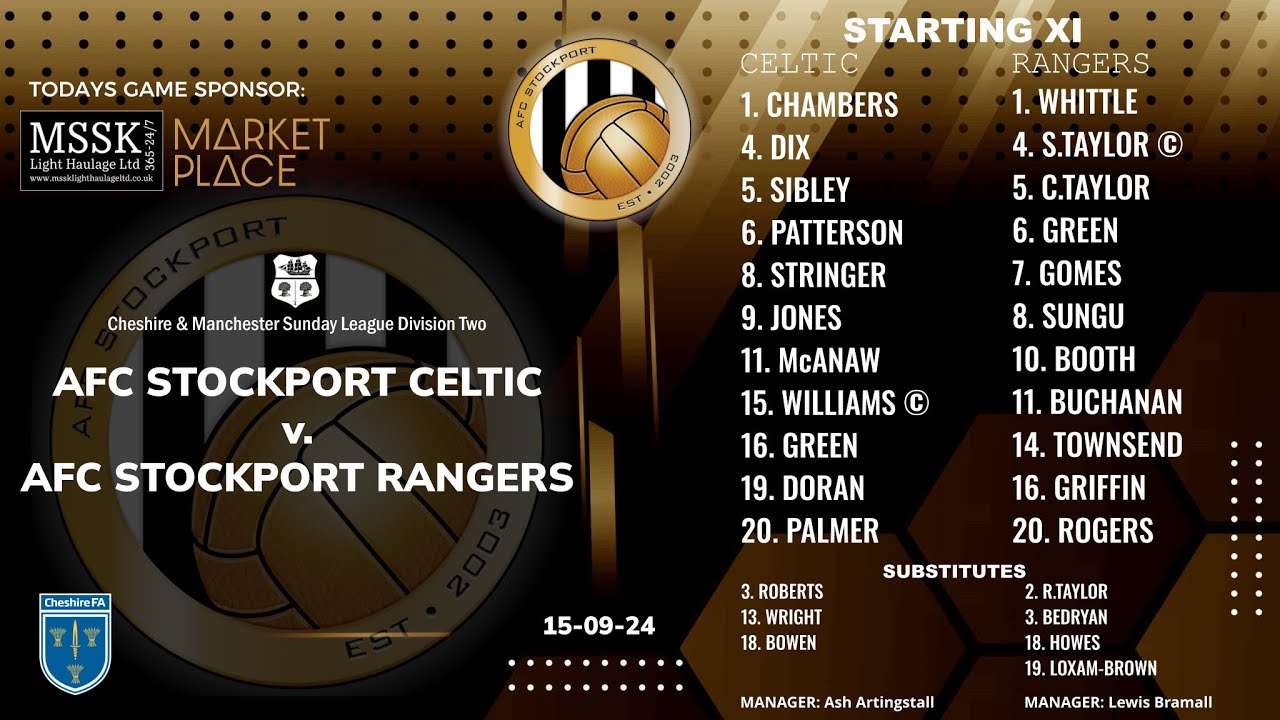 AFC STOCKPORT CELTIC v. AFC STOCKPORT RANGERS - YouTube