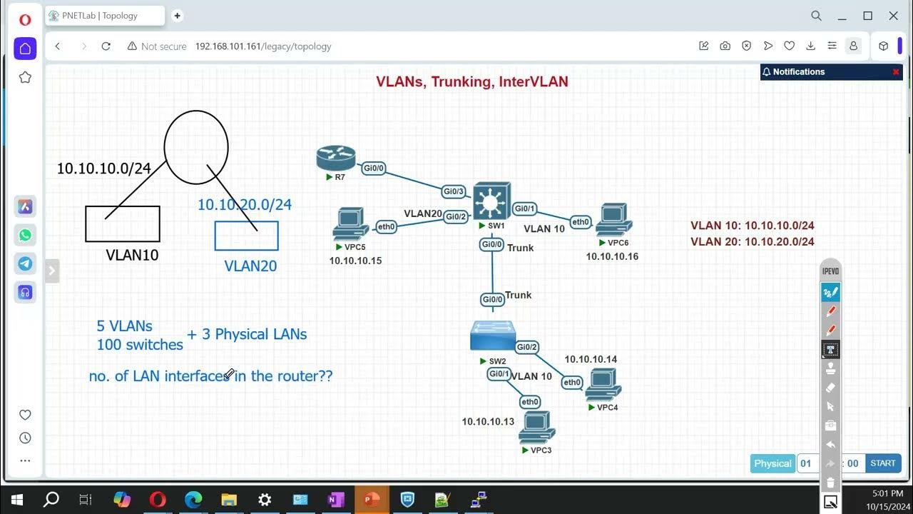 CCNA S2.M4 | Explain and Configure InterVLAN Routing - YouTube