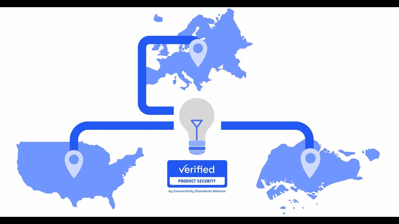 Global Security Challenge, Single Certification Solution - YouTube