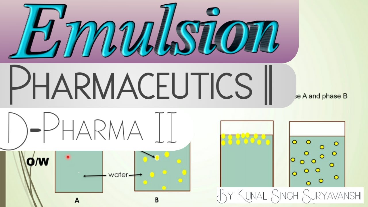 Emulsions | Biphasic liquid dosage form| Identification test for ...
